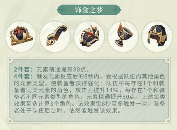 原神|赛诺圣遗物选择推薦攻略3.5_18183新遊戲