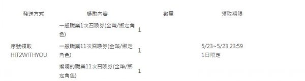 HIT2活動獎勵序號最新一覽|兌換方法教程_18183新遊戲