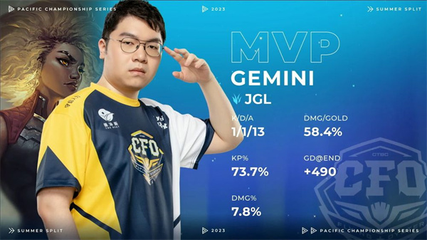 英雄聯盟丨 PSG 3 比 2 擊敗CFO夺得PCS賽區夏季賽冠軍_18183新遊戲