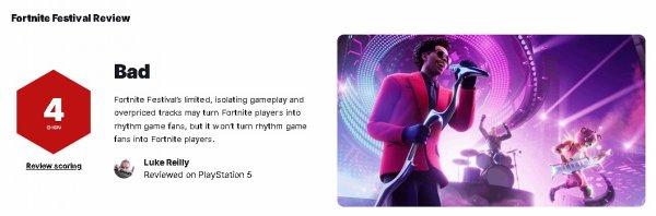 《堡壘之夜》新模式IGN打出4分差評：大量騙錢套路_18183新遊戲